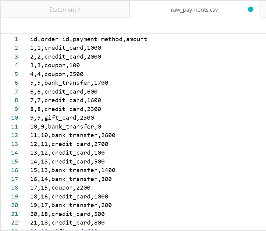 dbtでJinjaを利用して柔軟なデータモデルを開発する | DevelopersIO