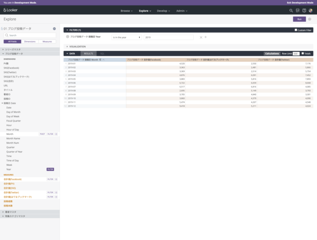 [Looker]Aggregate Awarenessという一見とっつきにくそうな機能を実際に使ってみながら理解する | DevelopersIO
