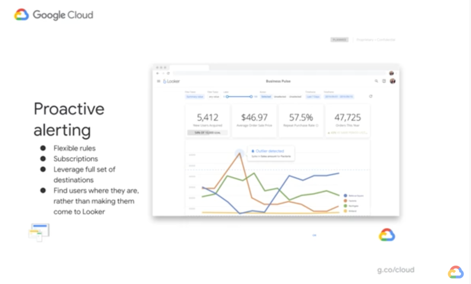 [レポート] Looker’s Roadmap: 2020 & Beyond – Google Cloud Next ’20: OnAir #GoogleCloudNext ...