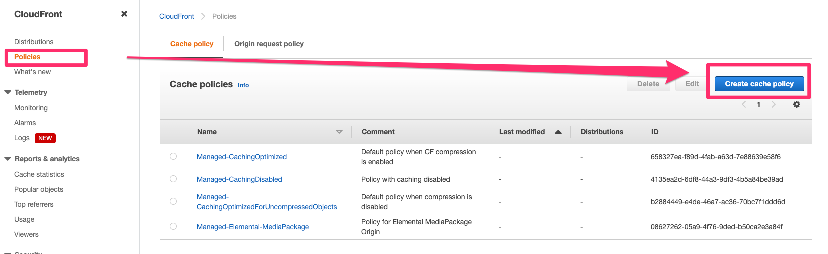 [アップデート] CloudFront で動的に Brotli 形式の圧縮をできるようになりました！ | DevelopersIO