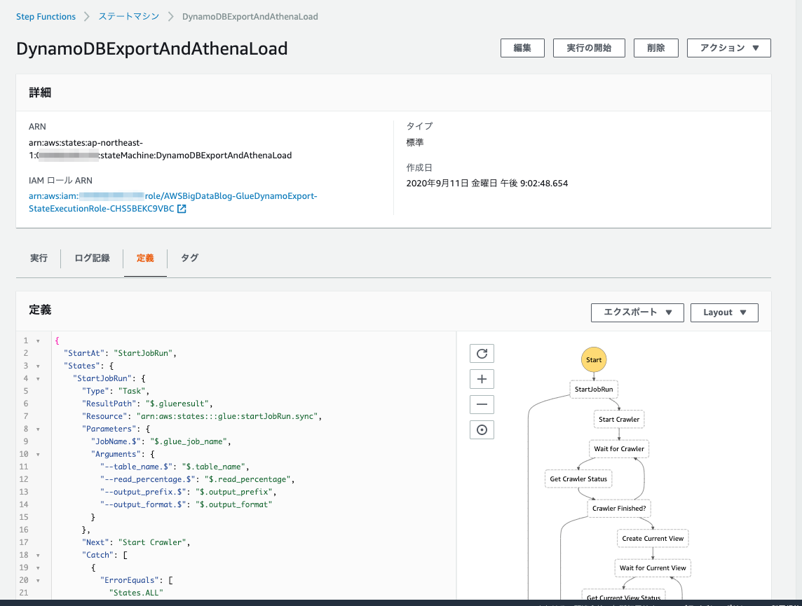 DynamoDB から S3 への定期的なエクスポートの仕組みを AWS Glue と Step Functions を使用して実装してみた | DevelopersIO
