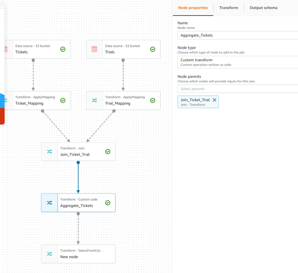 GUIでETL処理を構築するAWS Glue Studioのハンズオンをやってみた | DevelopersIO