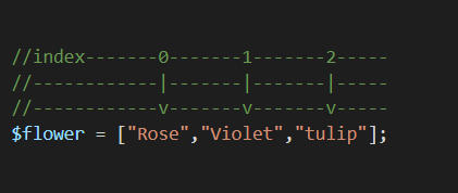 Array พื้นฐานสำหรับผู้เริ่มต้น | DevelopersIO