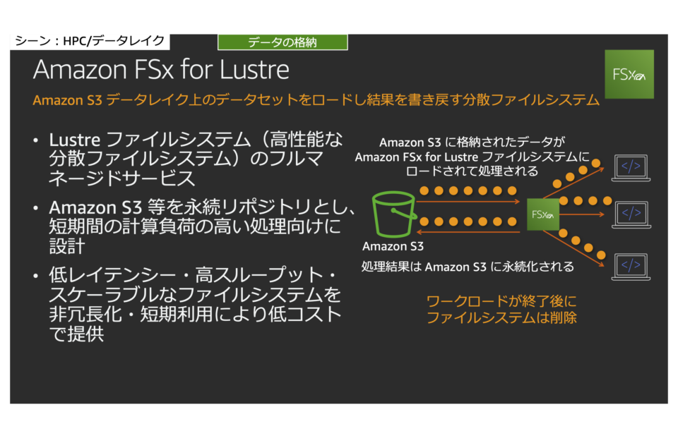 分散並列ファイルシステムAmazon FSx for Lustreの学び方 | DevelopersIO