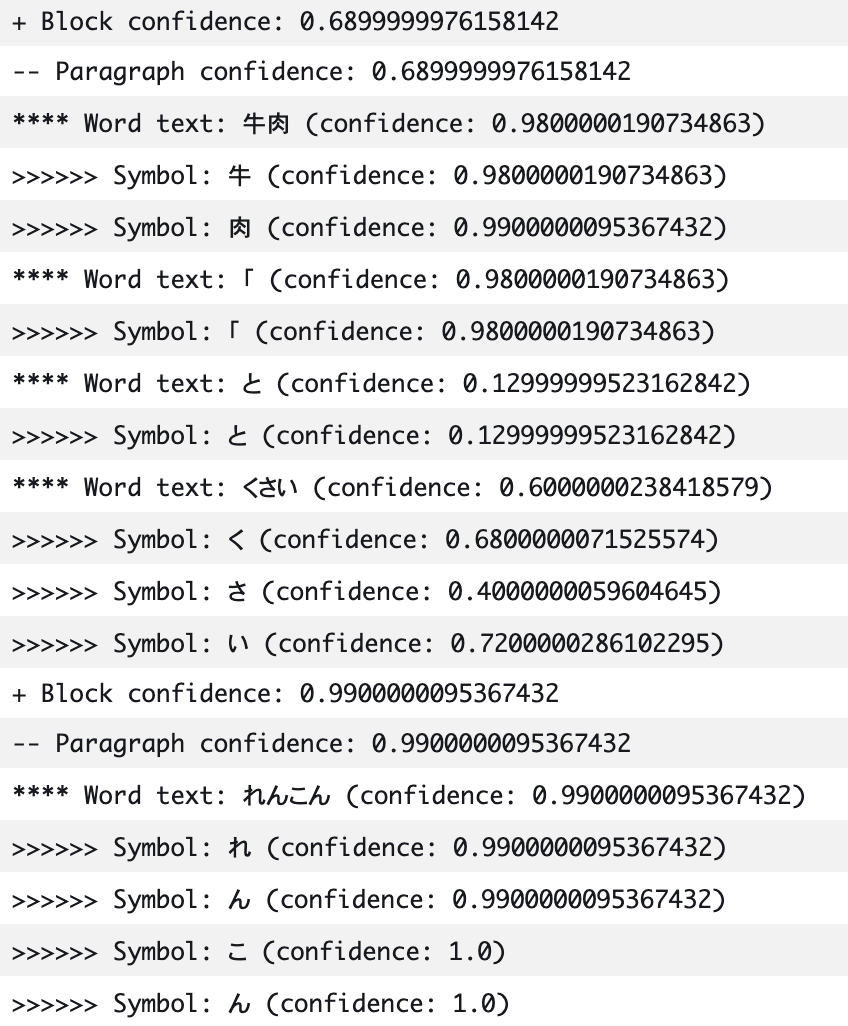 手書き文字（日本語）のOCRを行い、Paragraph毎に画像分割してみた（Cloud Vision API & Lambda） | DevelopersIO