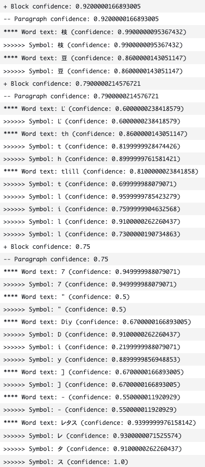 手書き文字（日本語）のOCRを行い、Paragraph毎に画像分割してみた（Cloud Vision API & Lambda） | DevelopersIO