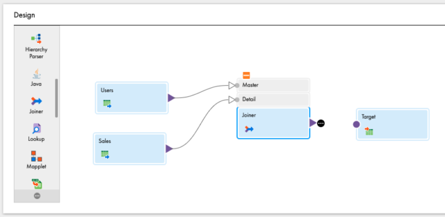 IICS CDI Mapping Designer入門 〜Joiner（結合）編〜 | DevelopersIO