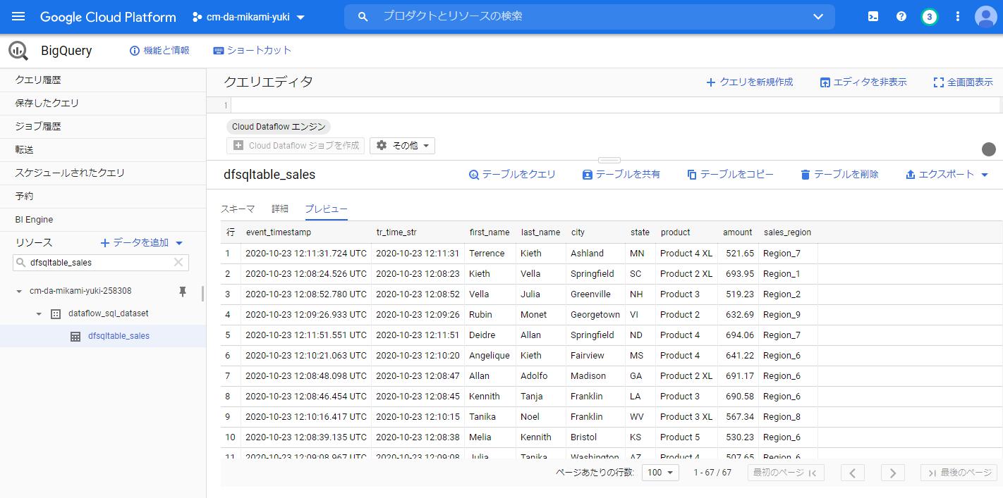 Dataflow SQL で Pub/Sub のストリームデータと BigQuery のテーブルデータを結合してみた | DevelopersIO