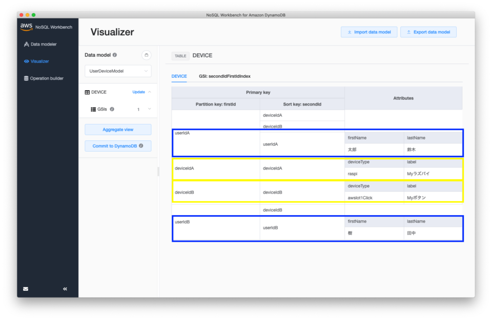 DynamoDBのテーブル設計に最適！NoSQL WorkbenchのData modelerで今度こそDynamoDBを使いこなす！ | DevelopersIO