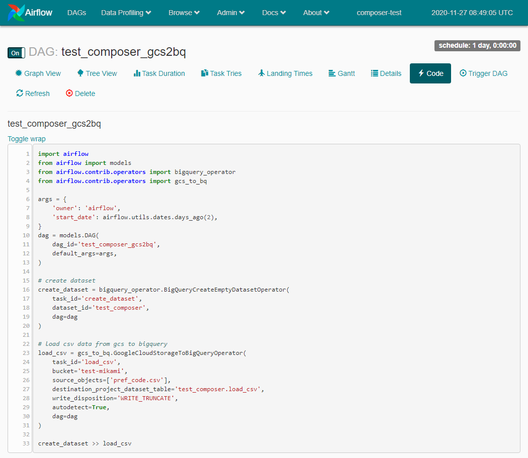 Cloud Composer で Airflow 環境を立ち上げて、GCS から BigQuery へのデータロードを実行してみた | DevelopersIO