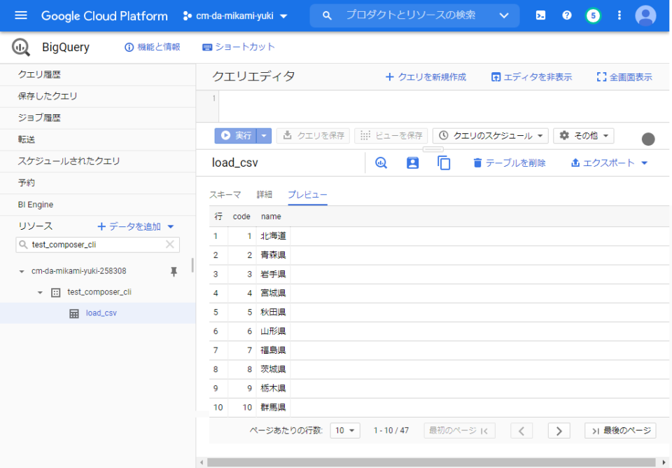 Cloud Composer で Airflow 環境を立ち上げて、GCS から BigQuery へのデータロードを実行してみた | DevelopersIO