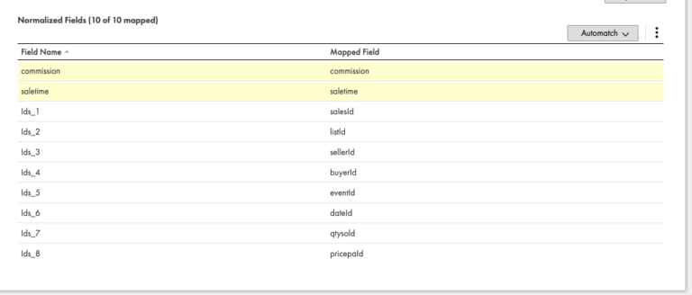 IICS CDI Mapping Designer入門 〜Normalizer（ノーマライザ）編〜 | DevelopersIO