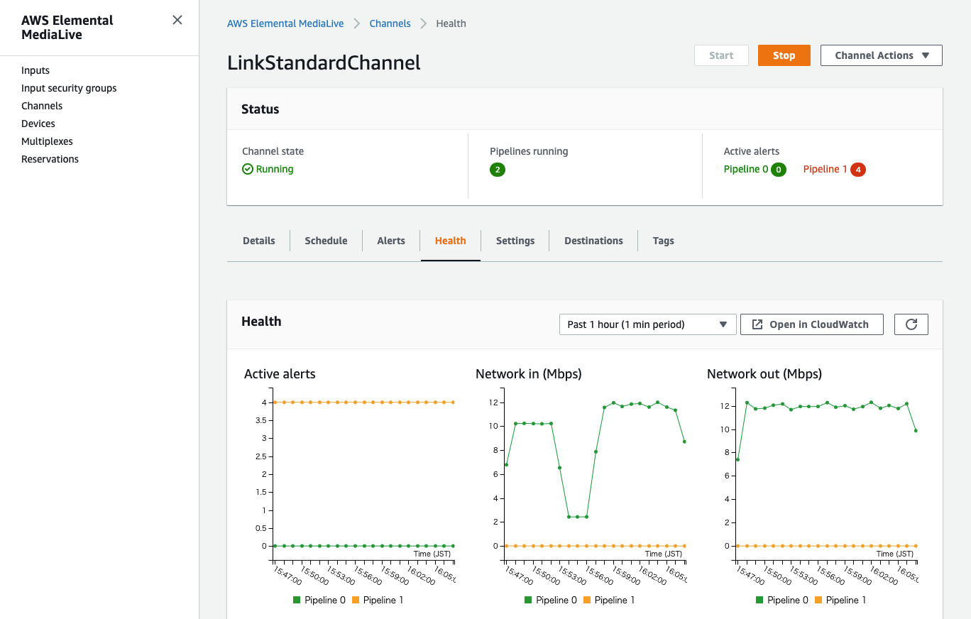 [UPDATE] AWS Elemental LinkがAWS Elemental MediaLiveのStandard Channelに対応 ...