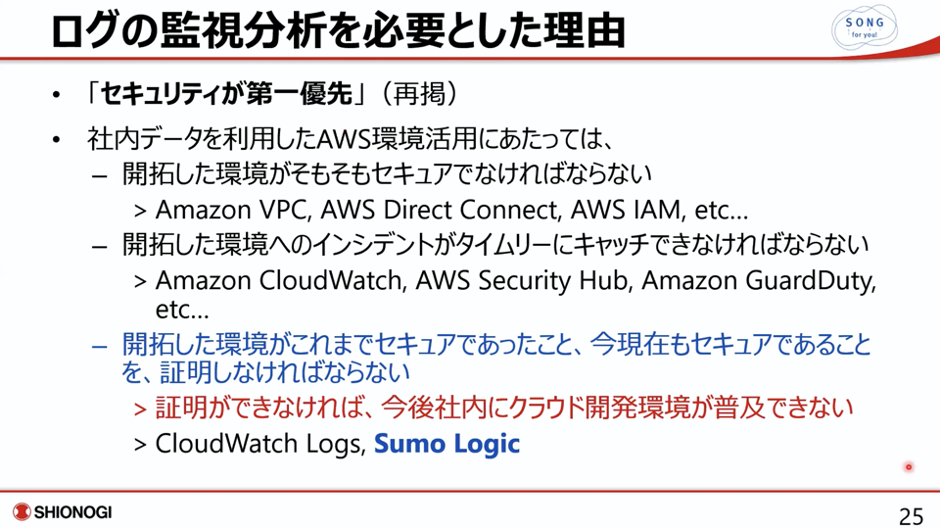 塩野義製薬の事例から見るCCoEの立ち上げとDX推進 #devio_showcase | DevelopersIO