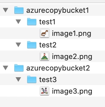Azure Storage AzCopyでAmazon S3をデータソースとして指定できるので移行を試しました | DevelopersIO