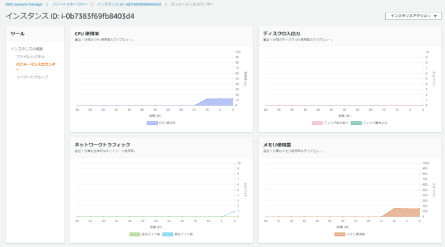 [速報] AWS Systems Manager Fleet Manager がリリースされました #reinvent | DevelopersIO