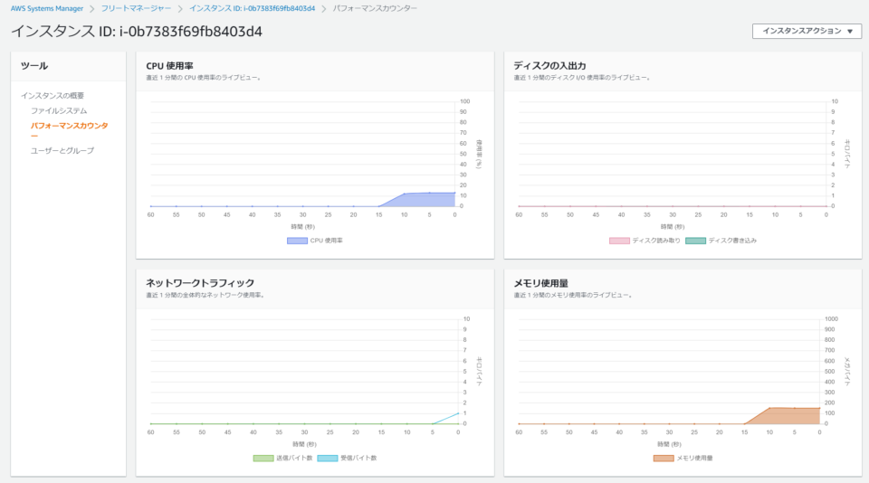 [速報] AWS Systems Manager Fleet Manager がリリースされました #reinvent | DevelopersIO