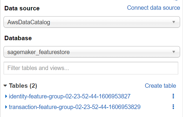 Amazon SageMaker Feature StoreのExampleを実行してみた | DevelopersIO