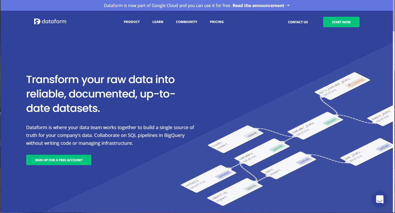 話題のデータパイプラインツール「Dataform」でBigQueryにアクセスしたら何ができるのかを確かめてみた | DevelopersIO