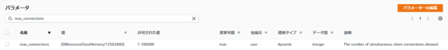 RDSインスタンスのmax_connectionsのデフォルト値と、デフォルト値に戻す方法について | DevelopersIO
