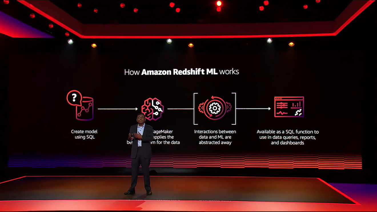 [速報]RedshiftのSQLで機械学習(ML)モデルの作成、トレーニング、デプロイが実行できる・・だと！？Amazon Redshift MLが登場しました #reinvent ...