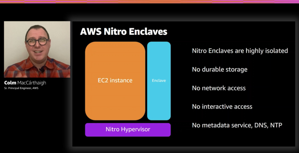 【レポート】AWS Nitro Enclavesディープダイブ #SEC318 #reinvent | DevelopersIO