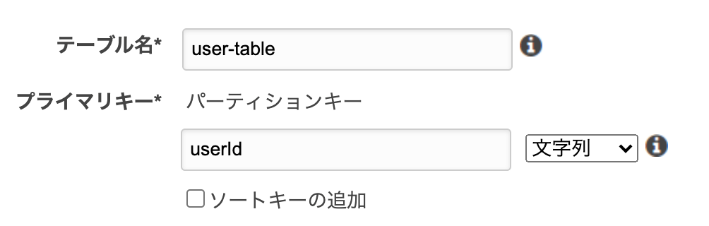 Dynamodbの Query で Filterexpression を使ってデータ取得条件を設定する Developersio