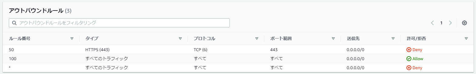 AWS CLI のエラー「Connect timeout on/Could not connect to the endpoint URL: ～」を回避するには | DevelopersIO