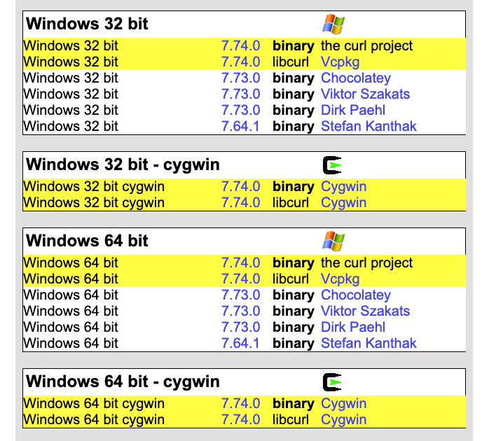 TLSv 1.3 対応の curl を Windows10 に Chocolatey でインストールしてみた | DevelopersIO