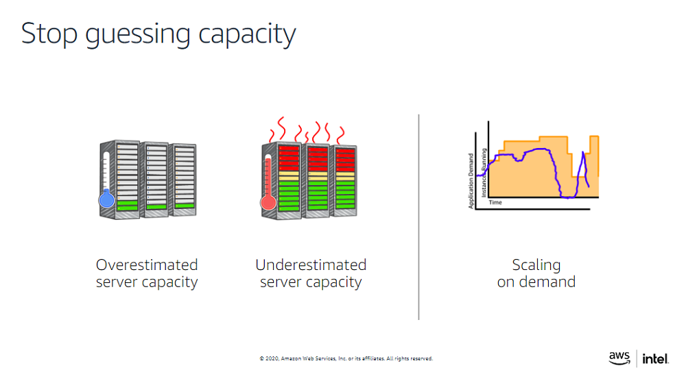 AWS 101 ฉบับเรียนด้วยตัวเอง : AWS คืออะไร | DevelopersIO