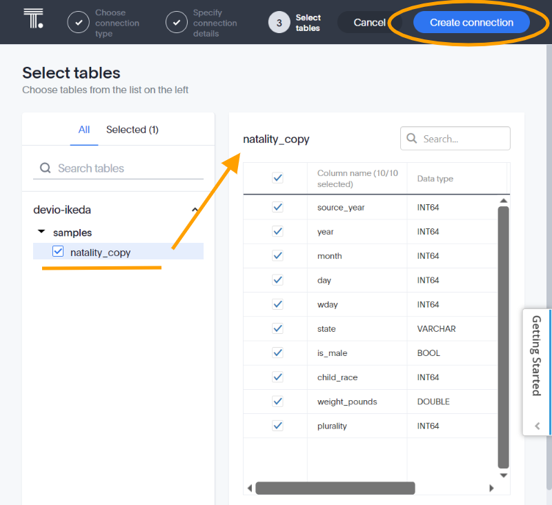 ThoughtSpotからBigQueryへ接続してみる | DevelopersIO
