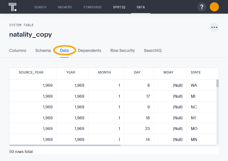 ThoughtSpotからBigQueryへ接続してみる | DevelopersIO