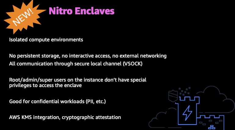 [レポート] AWS Nitro とは何かを理解する | Powering next-gen Amazon EC2: Deep dive on ...