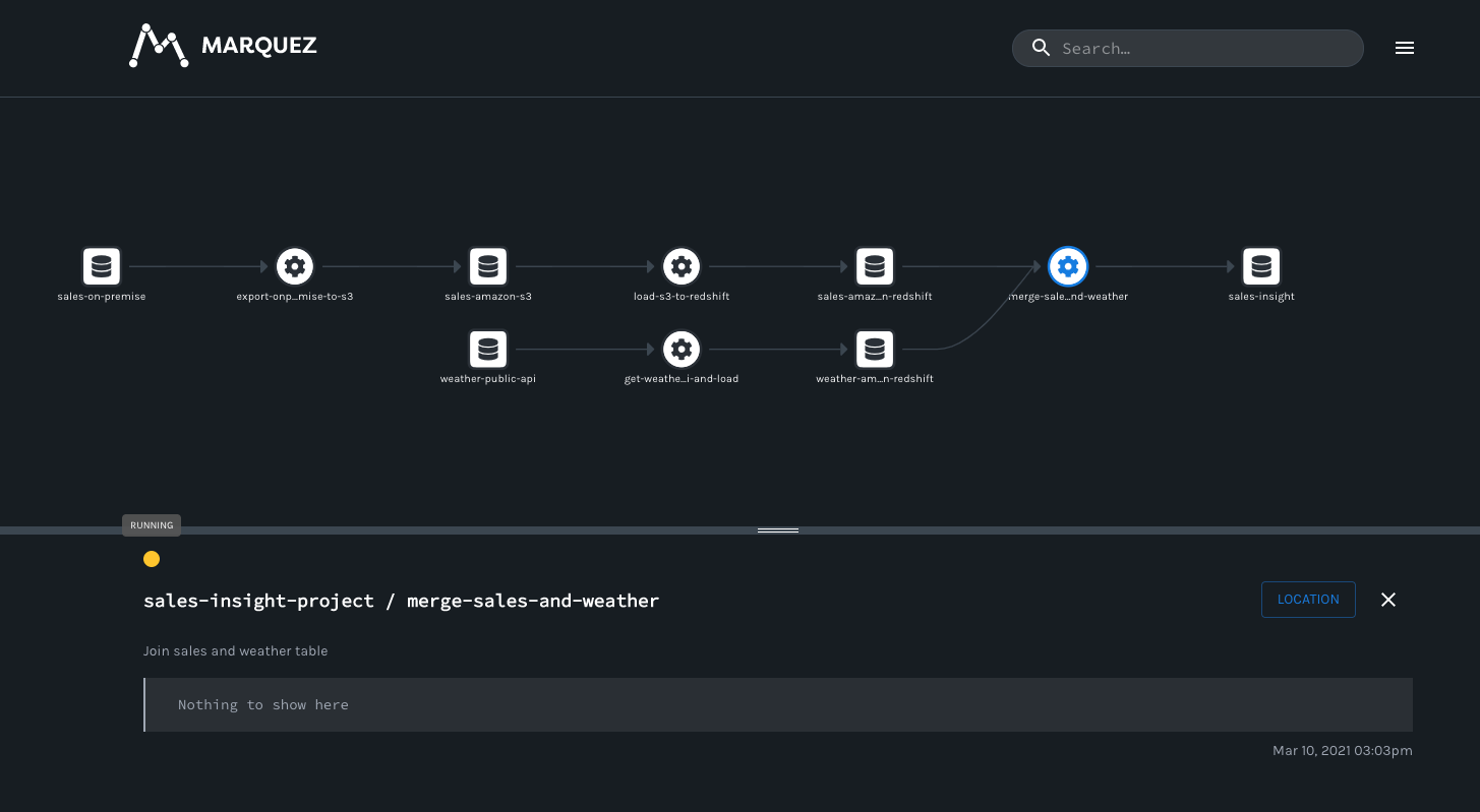 WeWork製のMarquezで構築するメタデータ・エコシステムの概要とデモ | DevelopersIO