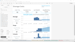 Snowflake Account Usage Dashboardsで自社のSnowflake利用状況をサクッと可視化する ...