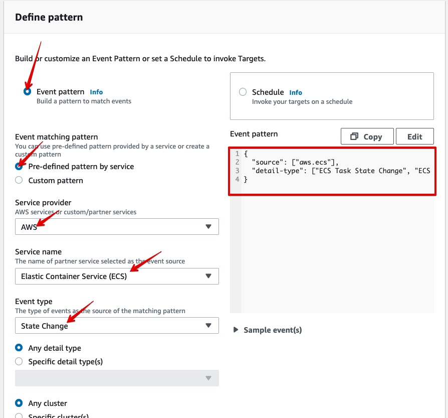 [アップデート] ついに AWS Chatbot が 200を超える Amazon EventBridge イベントに対応しました！ | DevelopersIO