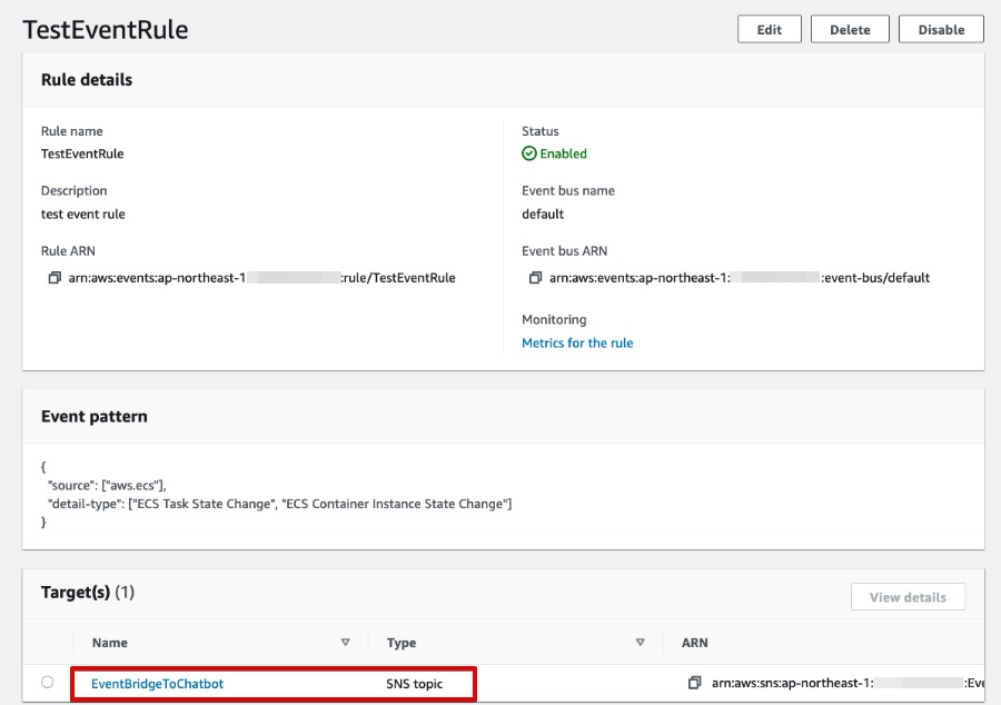 [アップデート] ついに AWS Chatbot が 200を超える Amazon EventBridge イベントに対応しました！ | DevelopersIO