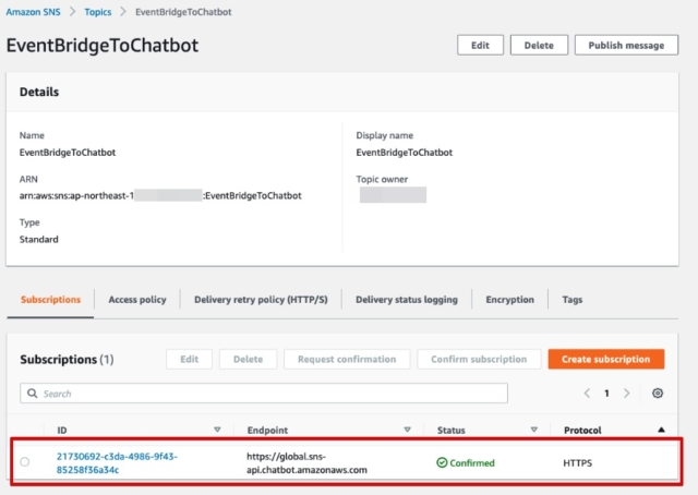 [アップデート] ついに AWS Chatbot が 200を超える Amazon EventBridge イベントに対応しました！ | DevelopersIO