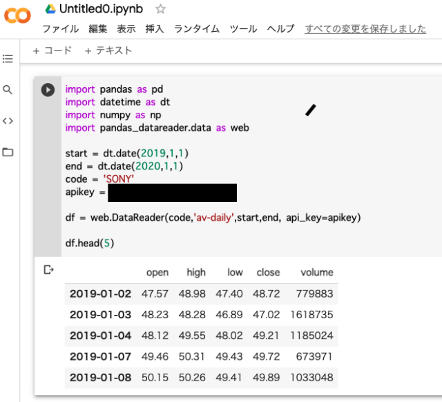 pandas_datareaderを使ってデータ取得をいろいろ試してみる | DevelopersIO