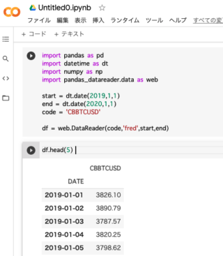pandas_datareaderを使ってデータ取得をいろいろ試してみる | DevelopersIO
