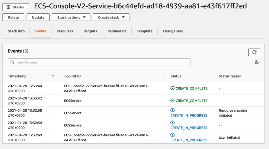 [小ネタ] ECS Console v2 からサービスを作成するとCloudFormation経由で実行されます | DevelopersIO