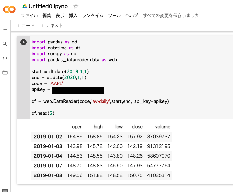 pandas_datareaderを使ってデータ取得をいろいろ試してみる | DevelopersIO