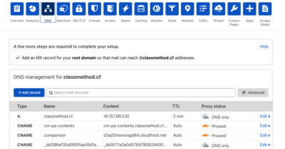 ワクチン予約サイトを落とさない Cloudflare Waiting Room の設定方法 | DevelopersIO