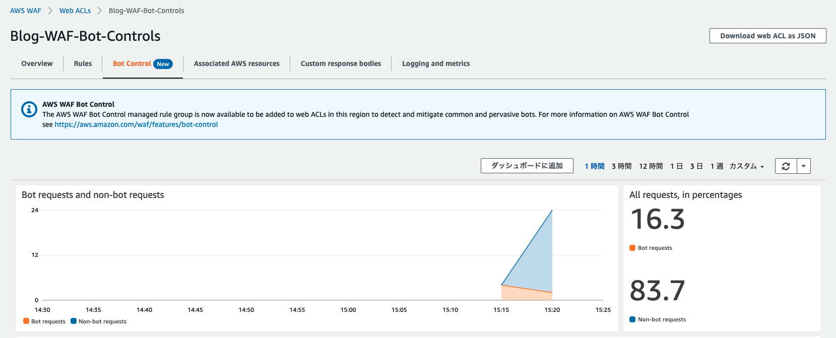 AWS WAF で Bot からのアクセスを管理する Bot Control が利用可能になりました！ | DevelopersIO