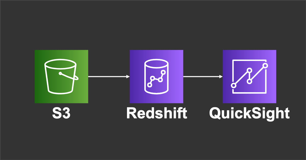 RedshiftとQuickSightを使ったデータ分析の基本を簡単に体験できる無料日本語ハンズオンを受講しました | DevelopersIO