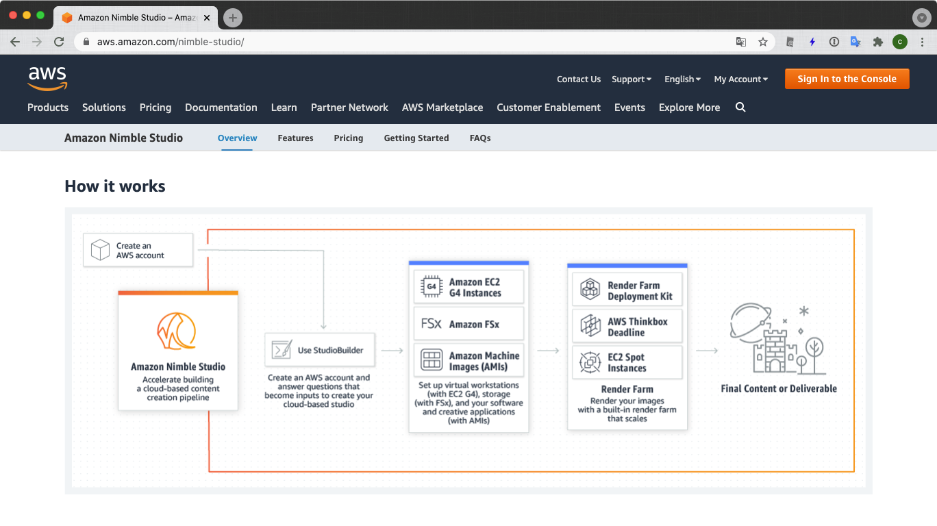 [NEW LAUNCH!] クラウド上でクリエイティブスタジオを構築する新サービスAmazon Nimble Studioがリリースされました！ | DevelopersIO