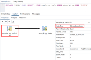 [アップデート] Amazon RDS for PostgreSQLでpg_bigm拡張がサポートされました | DevelopersIO