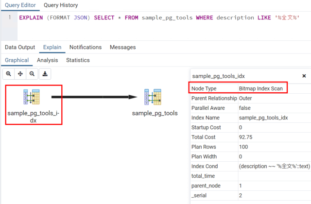 [アップデート] Amazon RDS for PostgreSQLでpg_bigm拡張がサポートされました | DevelopersIO