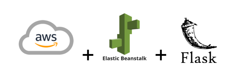 วิธีการ Deploy Flask Application ขึ้นบน Aws โดยใช้ Elastic Beanstalk Developersio 8653