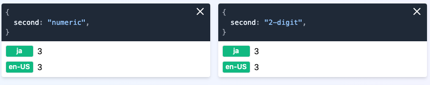 Intl.DateTimeFormat() で日時フォーマット | DevelopersIO